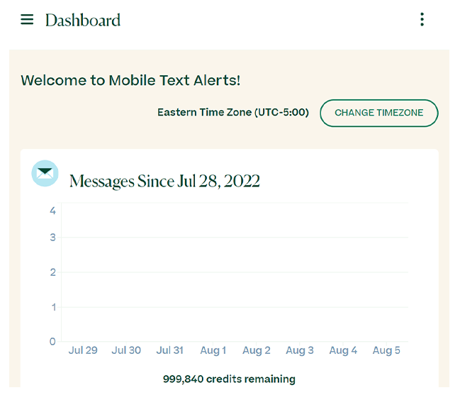 14 Best Text Messaging Services for 2023 | Mobile Text Alerts